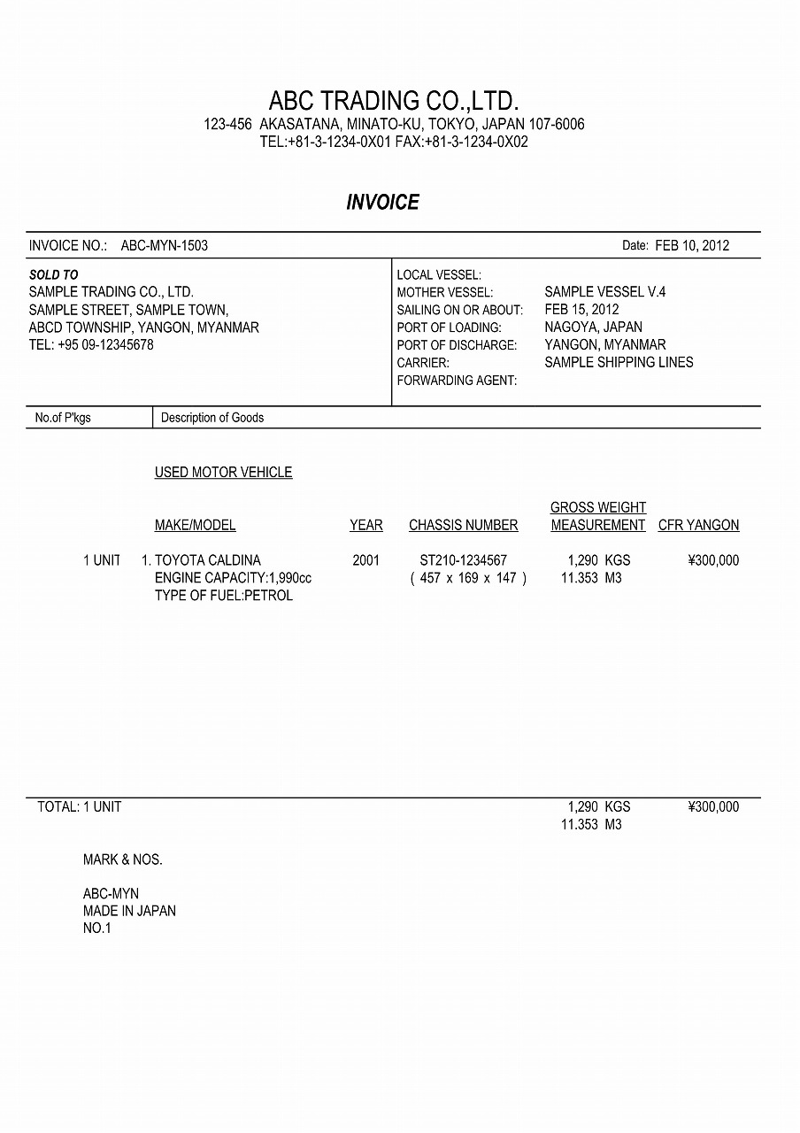 輸出通関に必要な書類